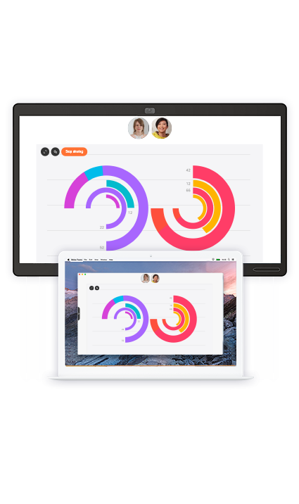 Equipos de llamadas de conferencia de vídeo | Cisco Webex