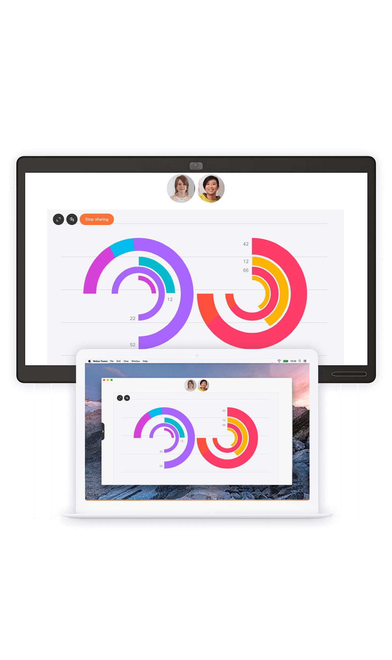 Equipos de llamadas de conferencia de vídeo | Cisco Webex