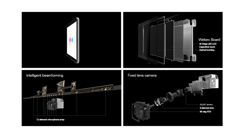 Equipos de llamadas de conferencia de vídeo | Cisco Webex