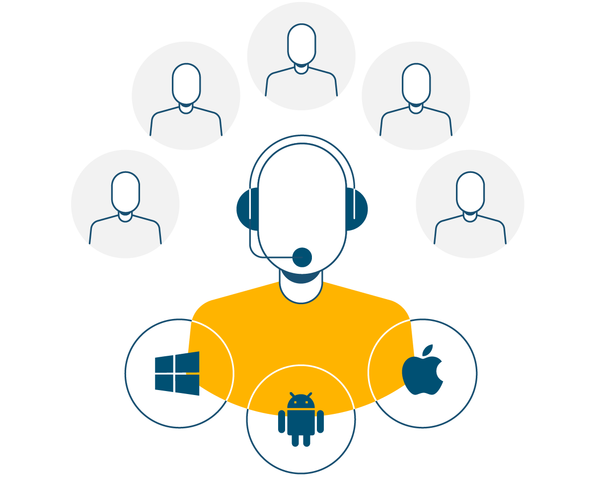 Remote Support, Online Training, Video Meeting | Cisco Webex