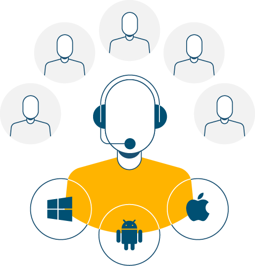 Remote Support, Online Training, Video Meeting | Cisco Webex