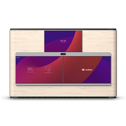 Meeting Room Systems for Video Conferencing