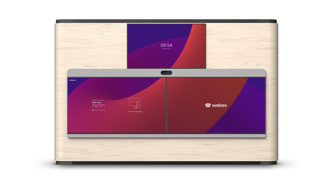 Meeting Room Systems for Video Conferencing