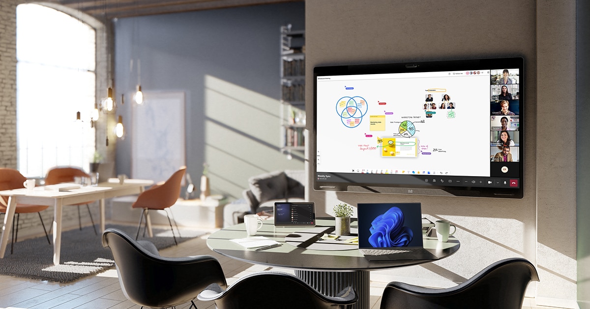 Cisco Workspaces: Ideation space blueprint