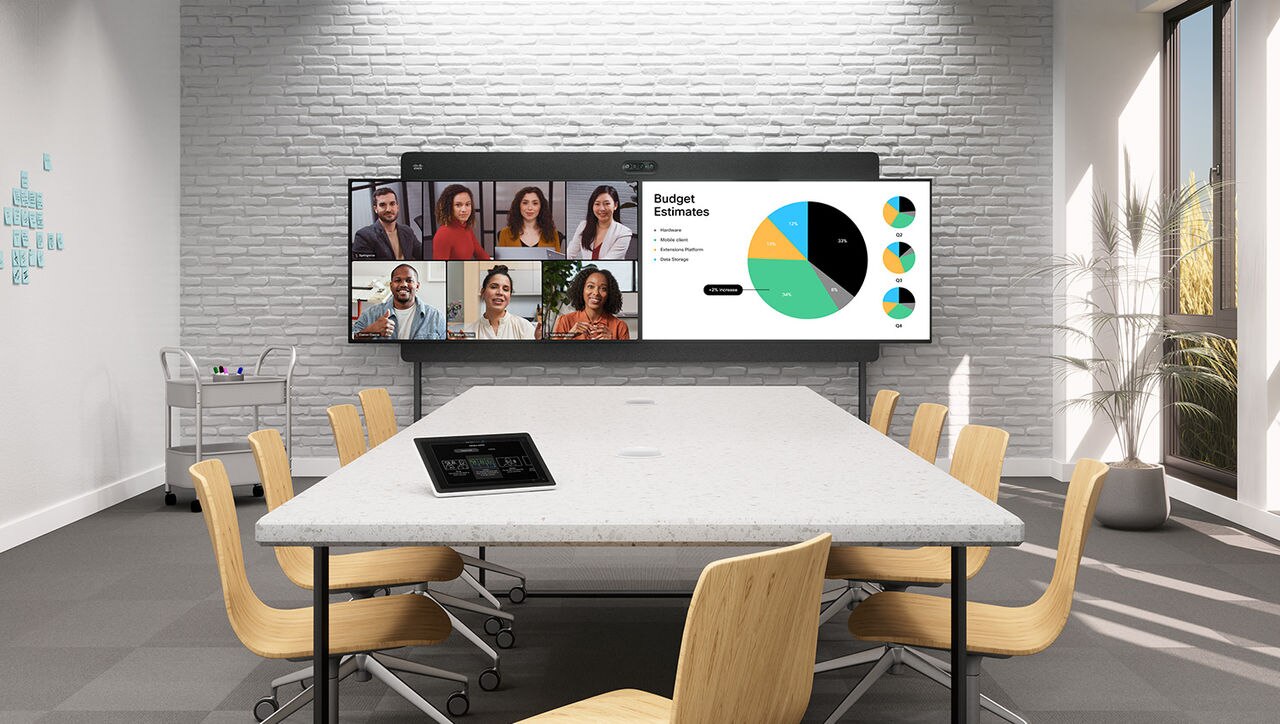 Cisco Workspaces: Large meeting room blueprint